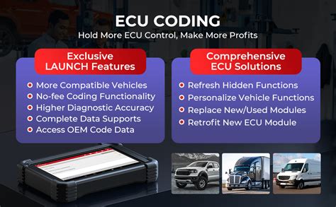 Launch X Pro Apex All System Diagnostic Scan Tool For Mechanics Online Coding Topology Map