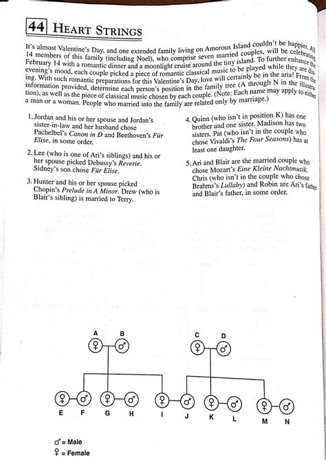 Mike Haveys Rec Room Solving Logic Puzzles With Prolog Part 1