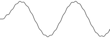 How Does An Audio Filter Work For Beginners Davisynth