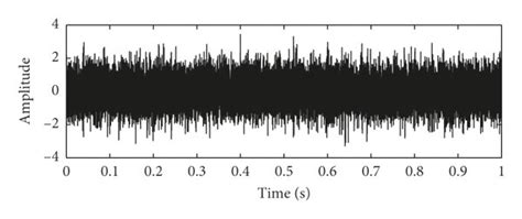 Outer Race Fault Simulation Signal Of Rolling Element Bearing A