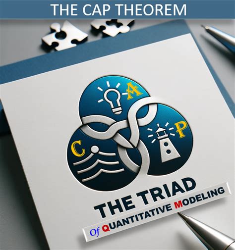 The Triad Of Quantitative Success Consistency Availability And