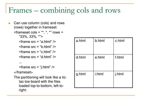 Ppt Frames Powerpoint Presentation Free Download Id4847676