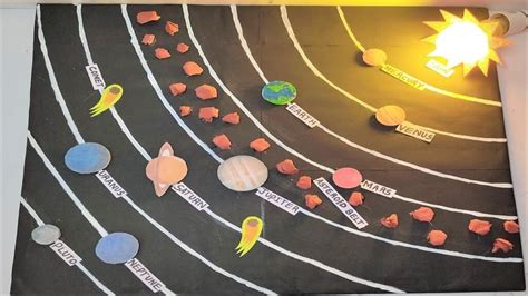 How To Make Solar System Working Model On Social Science Geography Project Science Projects