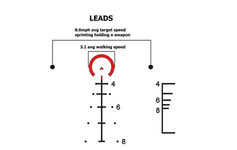 guide how to easily hit moving targets up to 500m using kar98k m24