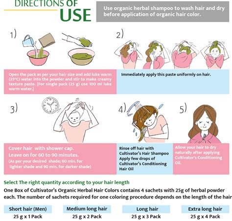 How To Use Hair Colors Steps Cultivator Natural Products