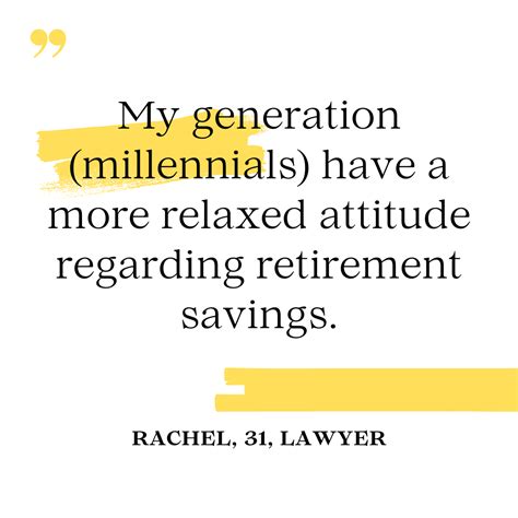 ACPM ACARR Candid Confessions Babe And Mid Life Adults Speak Out On Financial Realities