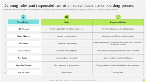 Staff Onboarding And Training Defining Roles And Responsibilities Of All Stakeholders For