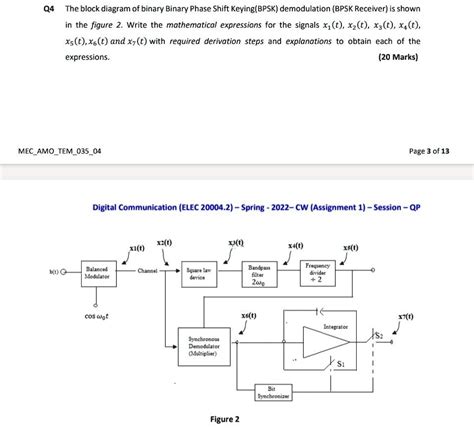 Q4 The Block Diagram Of Binary Binary Phase Shift Keying Bpsk Demodulation Bpsk Receiver Is