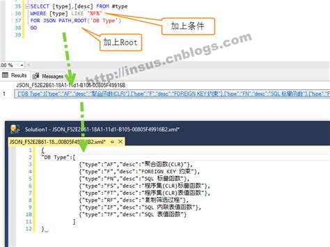 在sql中直接把查询结果转换为json数据 csdn博客