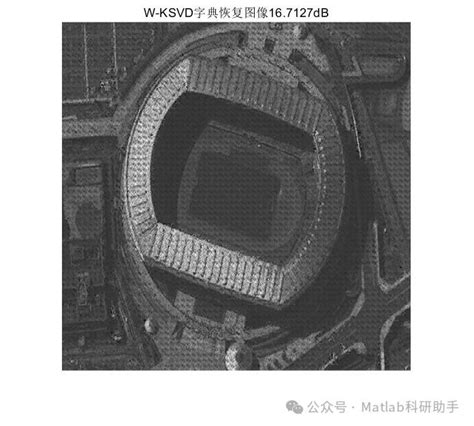 【图像重建】基于结构稀疏字典训练k Svd和w Ksvd结合omp实现sar图像低秩重建，snr 附matlab代码sar相干斑 稀疏低秩