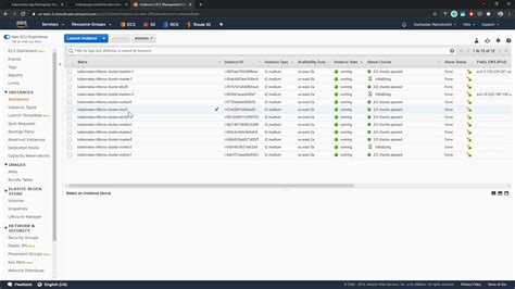 Installing Kubernetes With Kubespray On Aws Altoros