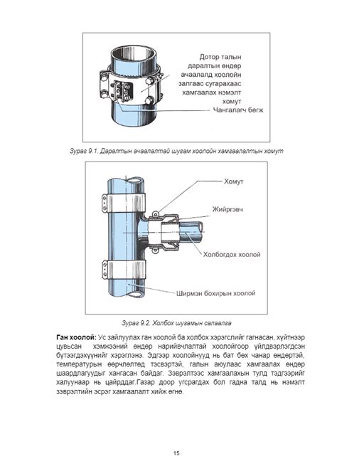Сантехникийн материалд тавигдах шаардлага
