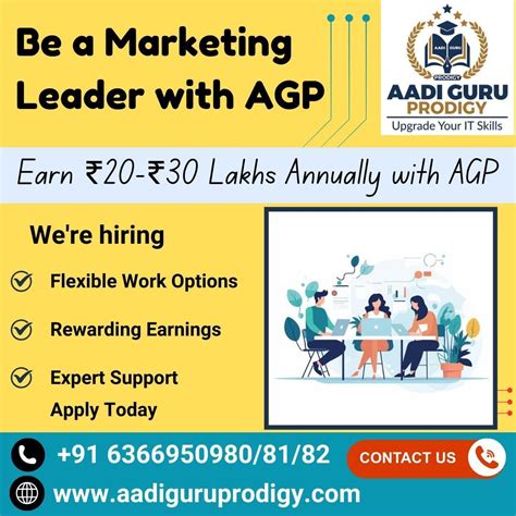 Aadi Guru Prodigy On Linkedin Aadiguruprodigy Bestinstitute Marketingstrategy Marketingcareers