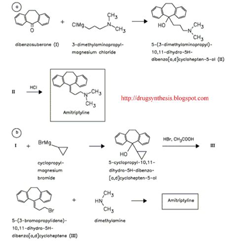 Synthesis Of Drugs Laboratory Synthesis Of Amitriptyline