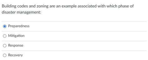 Solved Activities Conducted When Implementing The Brace