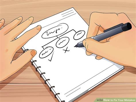 how to fix your mistakes 15 steps with pictures wikihow