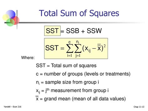Chapter 11 Analysis Of Variance Ppt Download