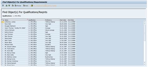 PPQ1 SAP Tcode Find Objects For Qualifications