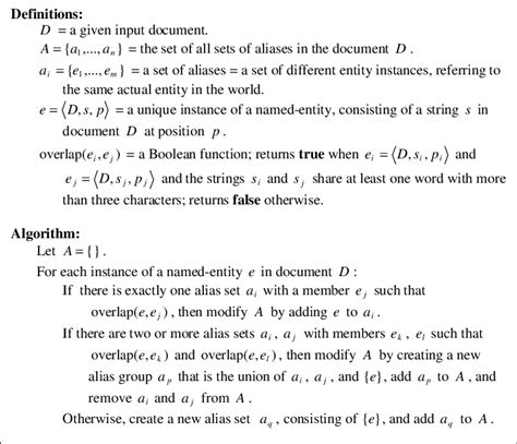 simple alias resolution algorithm download scientific diagram