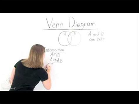 What Does A Diagram Mean