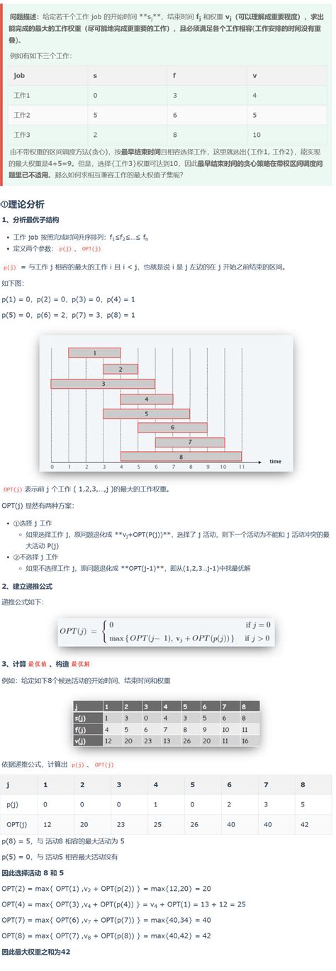 电子科技大学《高级算法设计与分析》期末复习汇总 csdn博客