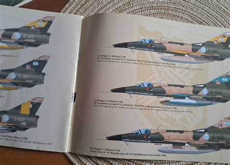 Vojna Knjiga Avion Iai Dagger
