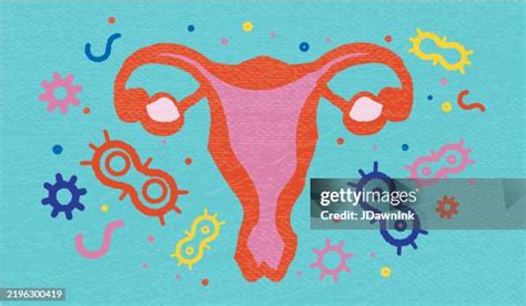 Women Abstract Reproductive System Healthcare And Science Bacteria