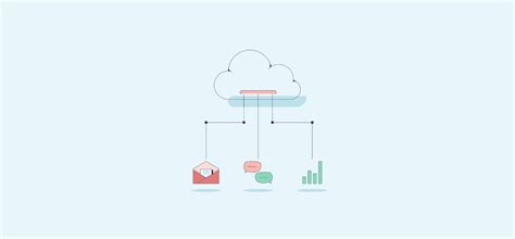 The Best Salesforce Data Migration Tools