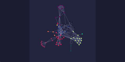 Github Dilumsforce Directed Graph