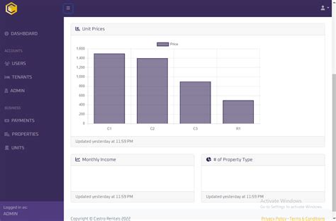 Chartjs Why Do Other Charts On My Webpage Are Not Showing Eventho There Is No Syntax Error In