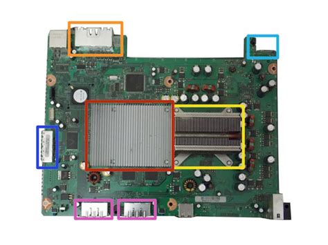 Xbox 360 Teardown Ifixit