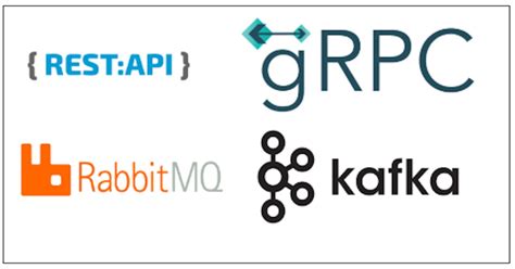 interprocess communication in microservices