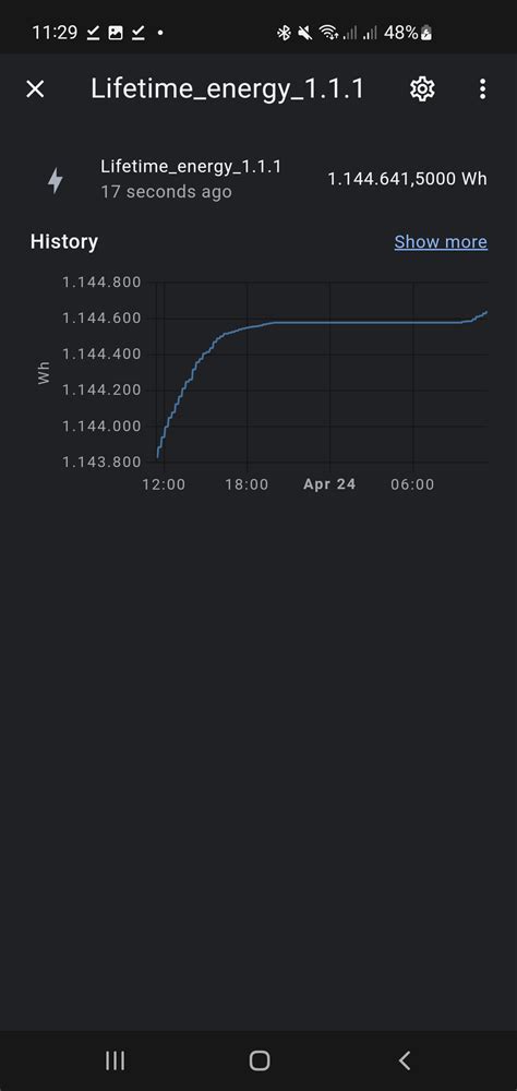 Utility Helper To Show Wh Instead Of Kwh Energy Home Assistant Community