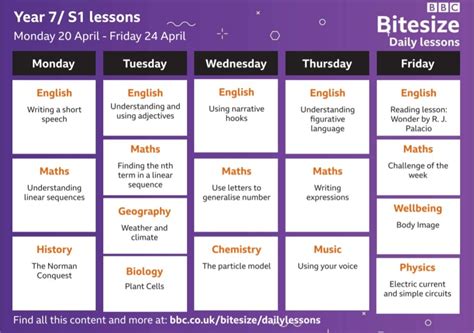 Parallel Circuit Definition Bbc Bitesize