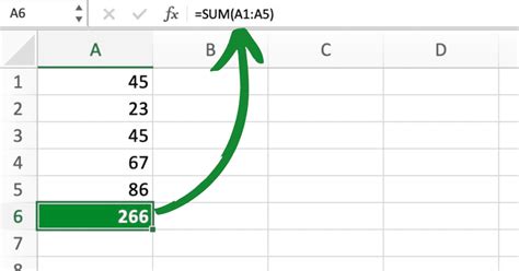 10 Of The Most Commonly Used Excel Functions Sheet Leveller