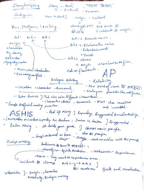 Story Scripting 101 Pdf