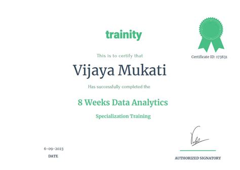 Vijaya Mukati On Linkedin Dataanalytics Virtualinternship