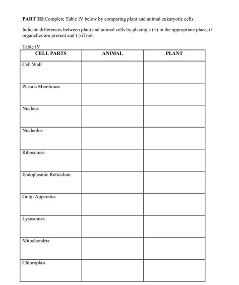 solved part iii complete table iv below by comparing plant