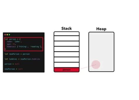 Handling Memory Management In Javascript