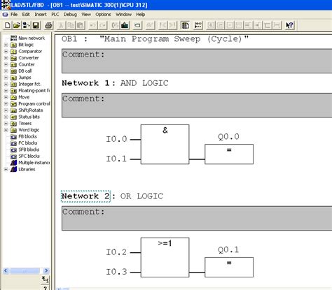 Fig Fbd Logic Functional Block Diagram Download Scientific Diagram