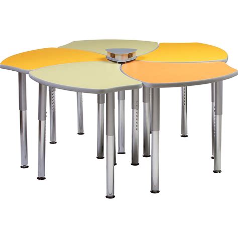 Collaborative Tables Archives Tedesk