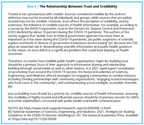 Criteria For Determining Credible Sources Of Nutritional Information Home Alqu
