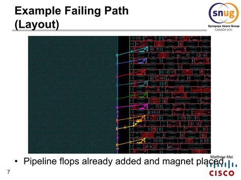 Implementing Useful Clock Skew Using Skew Groups Pdf