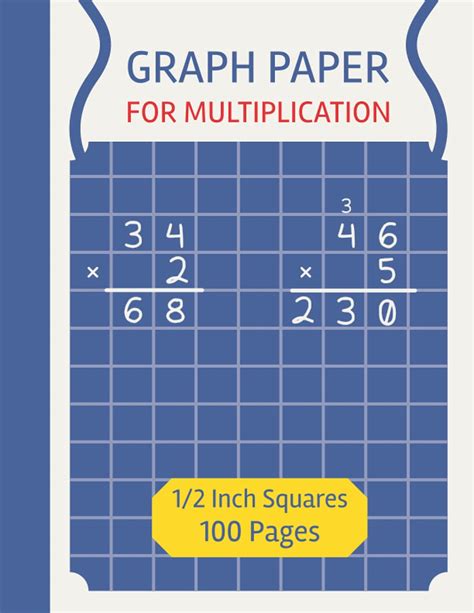 Multiplication On Graph Paper