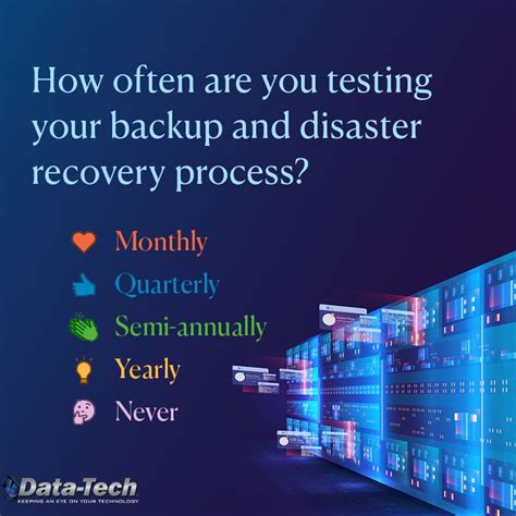 Data Tech Specialized In Managed It Security On Linkedin Backups Bcdr Businessresilience