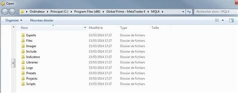 New Article Data Structure In Metatrader 4 Build 600 And Higher Expert Advisor Mql4 And