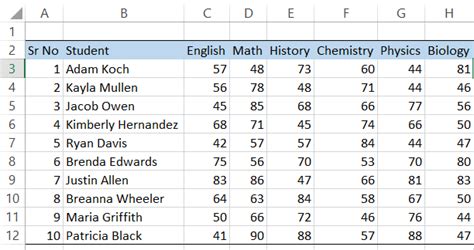 If Statement Between Two Numbers How To Calculate Step By Step Wall