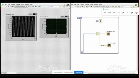 Charts And Graphs In Ni Labview Xy Graph Youtube