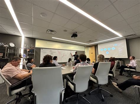 Salesforce Salesforcecommunity Ai Chatgpt Shantanu Lad