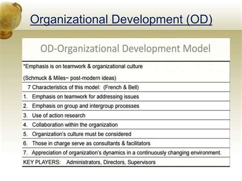 Models Curriculum Implementation Online Materials Pptx